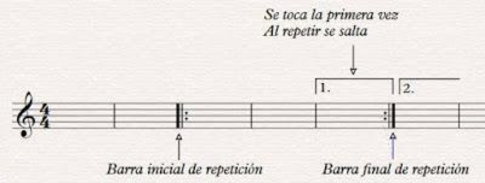 Lecto/Escritura - 4Saxos